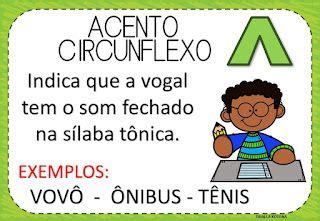 Cartaz acentuação gráfica Acentuação gráfica Acentuação Acentuação