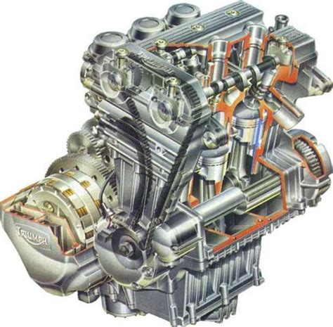 Le Moteur des Triumph T3 Descriptif millésimes et caractéristiques