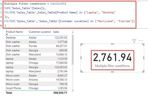 Power Bi Dax Filter If With Real Examples Sharepoint And Microsoft Power Platform Tutorials