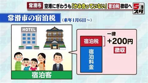 宿泊税は「客足が遠のく」 観光促進のため導入予定も、宿泊事業者・旅行客からは不安の声も 愛知・常滑 愛知のニュース