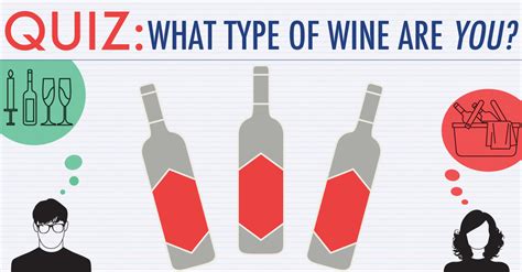 What Type Of Wine Are You Quiz Find Out Now
