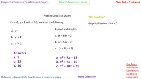 16 2 plotting quadratic graphs bundle of three lessons teaching