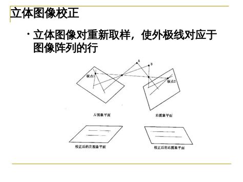基于立体视觉的深度估计
