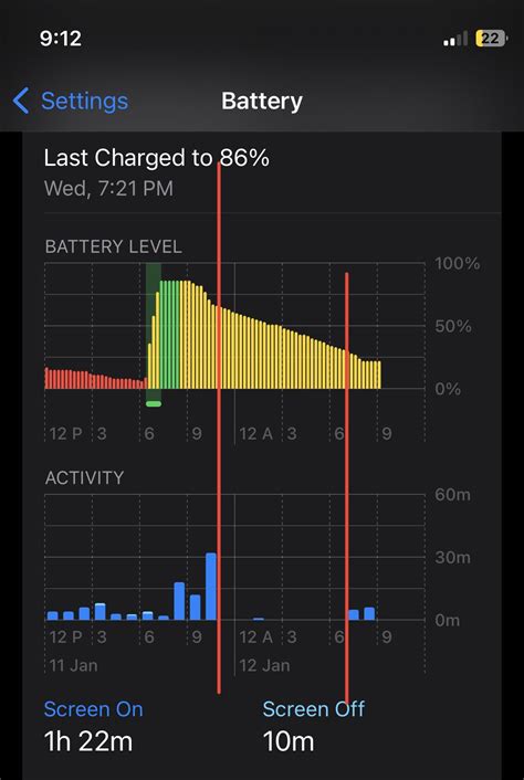 194 Best Low Power Mode Images On Pholder Iphone I Os Beta And Jailbreak