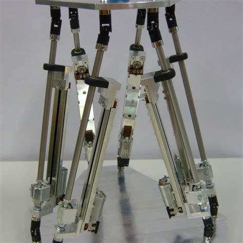 The 3 Rpr Planar Parallel Manipulator Download Scientific Diagram