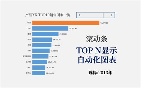 B站首推！华为大佬168小时讲完的python（数据分析）教程，全程干货无废话！学完变大佬！这还学不会我退出it界！ 爱吃胡萝片的金小鱼 默认