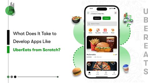 Food Delivery App Development Guide For 2025