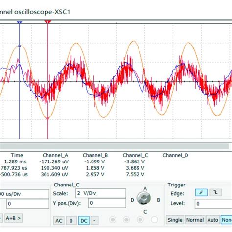 Detection Circuit Amplification And Filtering Simulation Download Scientific Diagram