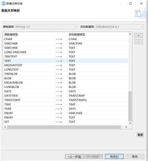 人大金仓数据库迁移工具对于可变字符类型来说值太长了 Csdn博客