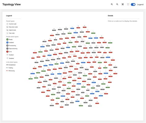 10 Topology Viewer — Automation Controller Administration Guide V44