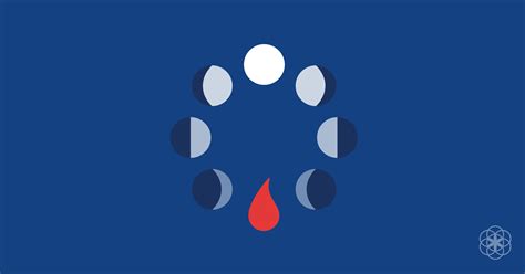 Linfluence De La Lune Sur Les Règles Mythe Ou Réalité