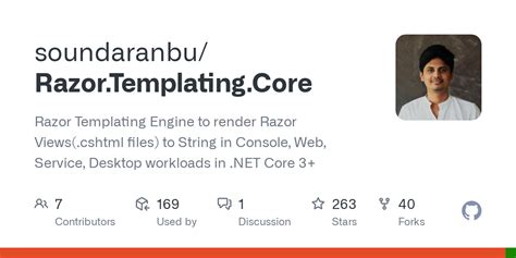 Github Soundaranbu Razor Templating Core Razor Templating Engine To Render Razor Views