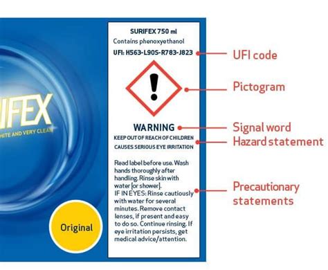What Is A Ufi Code And Why Your Products Cant Go Without It In The Eu Ufi