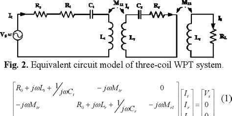 Figure 2 From Circuit Model Analysis To Delineate The Significance Of Load Coil In Resonant