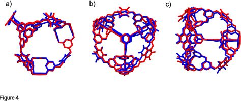 Figure 2 From Synthesis Of A Hierarchical Porous Organic 4 23 6