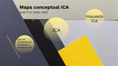 Mapa Conceptual ICA By MARIA ANGELICA RODRIGUEZ VALLEJO On Prezi
