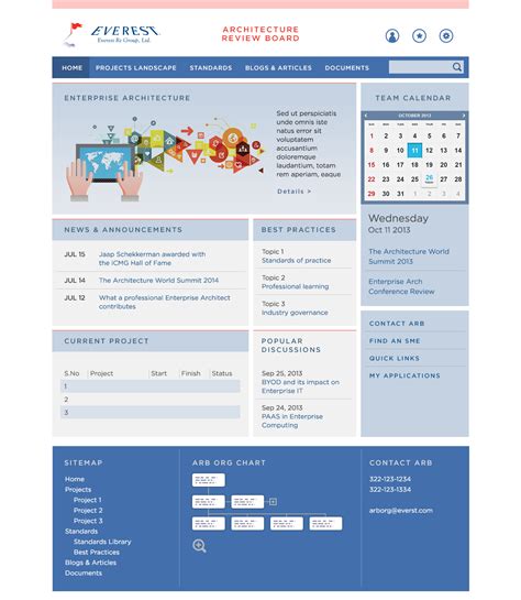 Web Ui Portal Design On Behance