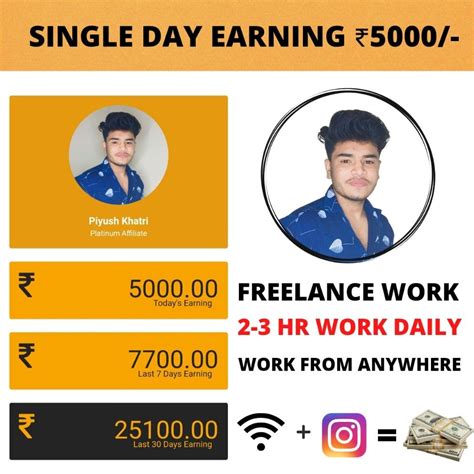 piyush khatri on linkedin india innovation management humanresources digitalmarketing