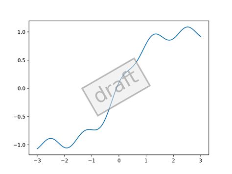 自定义 Figure 子类 — Matplotlib 3103 文档 Matplotlib 绘图库