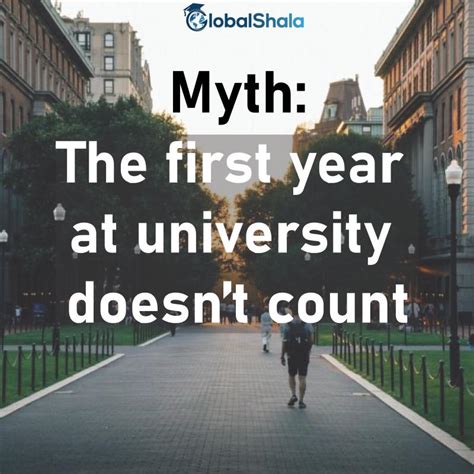 Ankit Thakur Posted On Linkedin