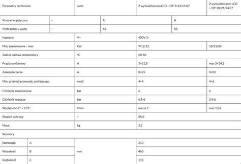 Podgrzewacz Wody PrzepŁywowy Biawar K2 Lcd 9 12 15 7607768675 Oficjalne Archiwum Allegro