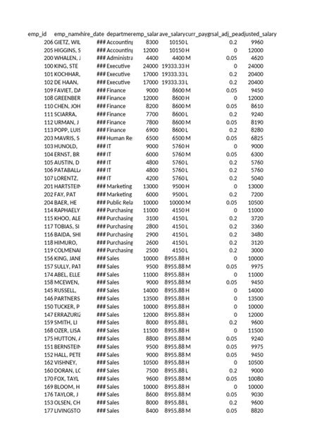 Data Output Pdf Data Output Pdf