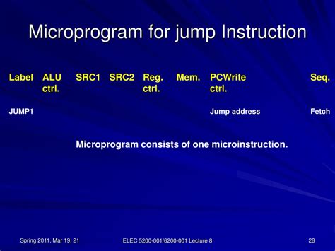 Ppt Elec 5200 001 6200 001 Computer Architecture And Design Spring 2012 Microprogramming
