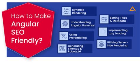 How To Make Angular SEO Friendly Website With Angular Universal