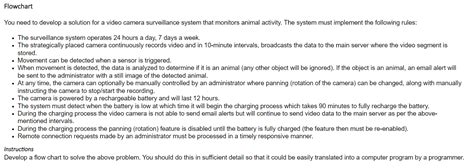Solved Flowchart You Need To Develop A Solution For A Video Chegg