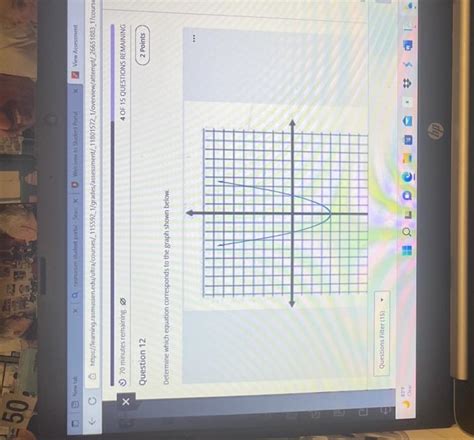 Solved Determine Which Equation Corresponds To The Graph