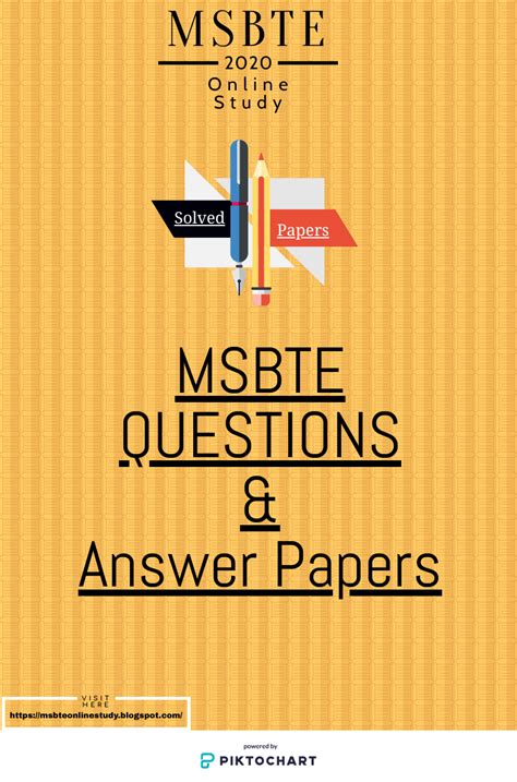 Msbte C Programming Cpr 22218 Question Papers And Model Answer Papers