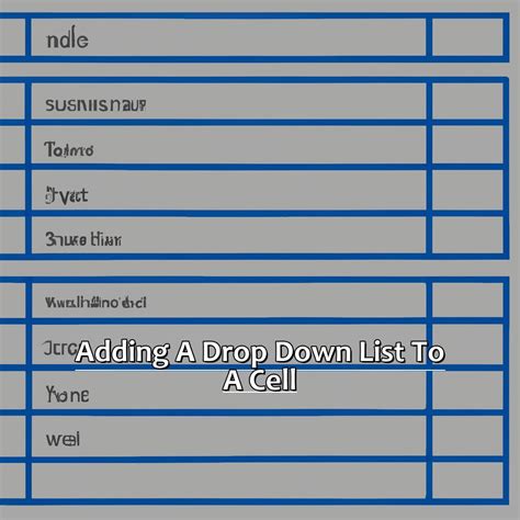 How To Add A Drop Down List In Excel Anders Fogh