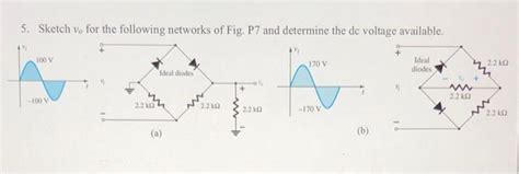Solved Sketch V For The Following Networks Of Fig P Chegg Com