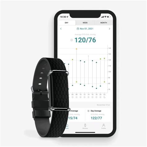 Why Frequent Blood Pressure Monitoring Is Important Aktiia