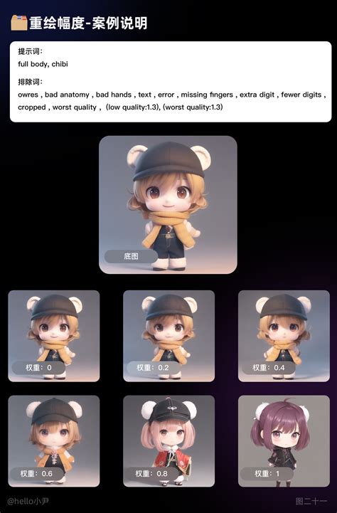 Aigc入门教程 青瓜传媒