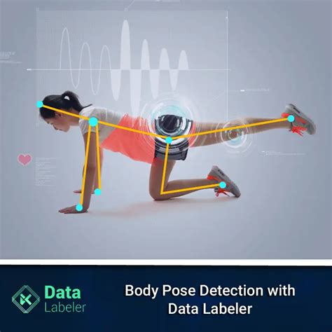 Human Body Pose Detection Data Labeling Services Data Annotations Ai And Ml