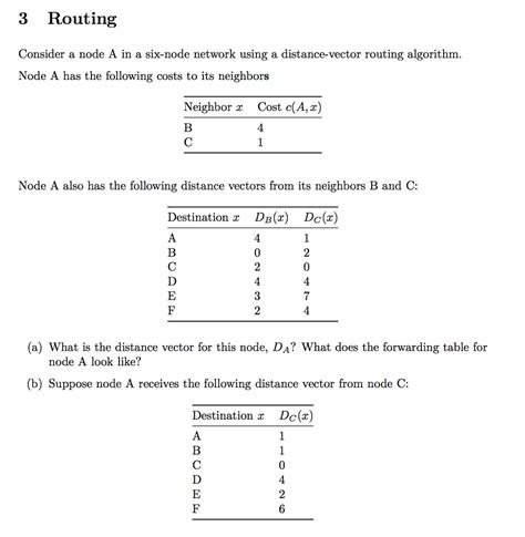 solved 3 routing consider a node a in a six node network