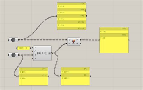 Split Tree Comand Sorts Output Grasshopper Mcneel Forum
