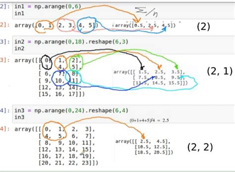 How To Reduce Size Of The Numpy Array How To Reduce Size Of The Numpy Array