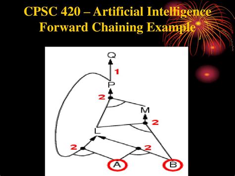 ppt cpsc 420 artificial intelligence texas a and m university lecture 6 powerpoint