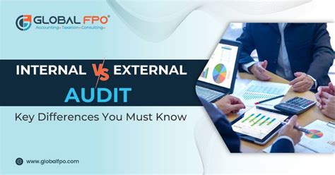 Internal Audit Vs External Audit Key Differences You Must Know