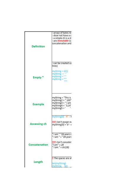 Data Types Python Pdf