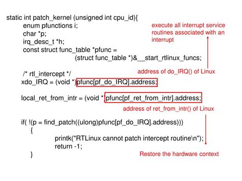 Ppt Real Time Operating System Rtlinux Core Module Powerpoint