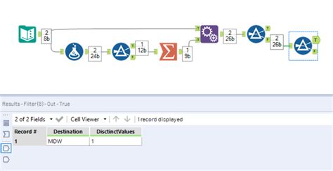 solved using the contain function with the and function alteryx