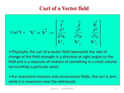 I Divergence Divergence Curl And Gradient Operations Ppt Download