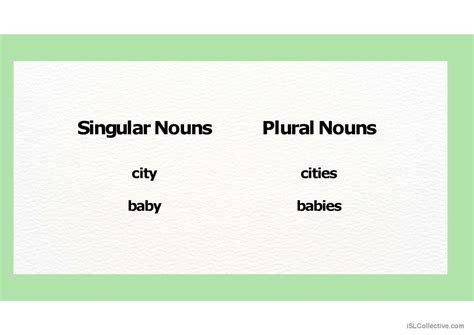 Plurals Exploring The Diversity Of… English Esl Powerpoints
