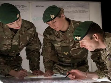 2 Military Intelligence The British Army