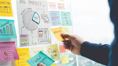 Crafting Effective Marketing Strategy Business Profit