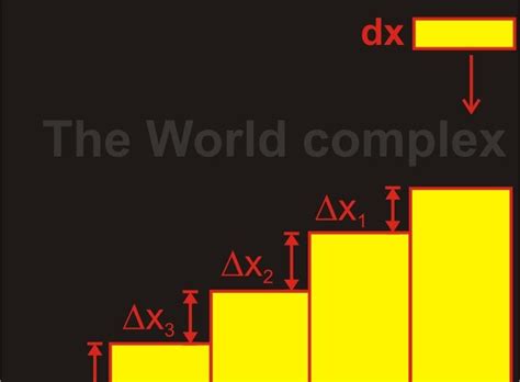 Michael Gipp On Linkedin Scale Invariant Behaviour In Avalanches Forest Fires And Default…
