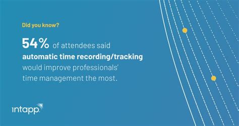 5 Must Have Features For Professional Services Time Tracking Software Intapp